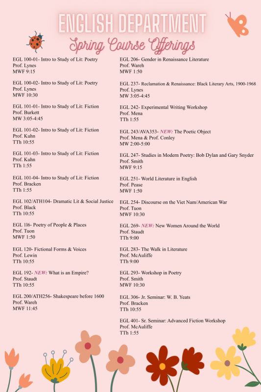 English Department | English | Union College