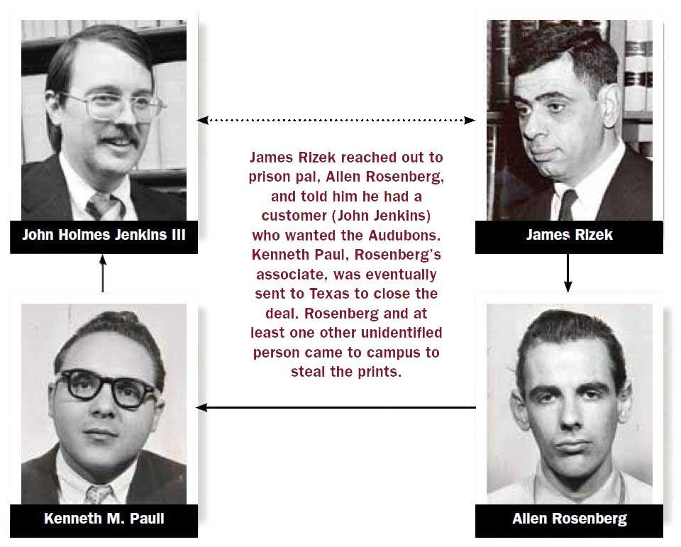 True crime or unraveling a 40-year-old mystery | Union College True crime or unraveling a 40-year-old mystery | Union College