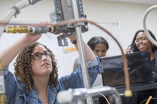 Mechanical Engineering | Union College